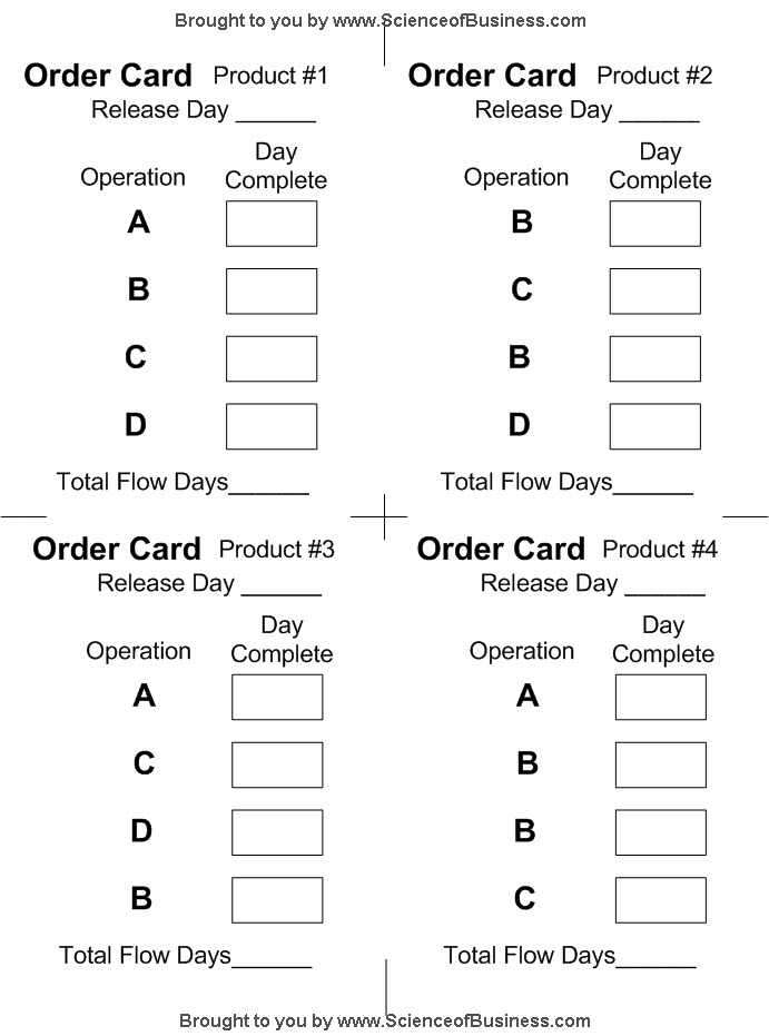Theory Of Constraints Games